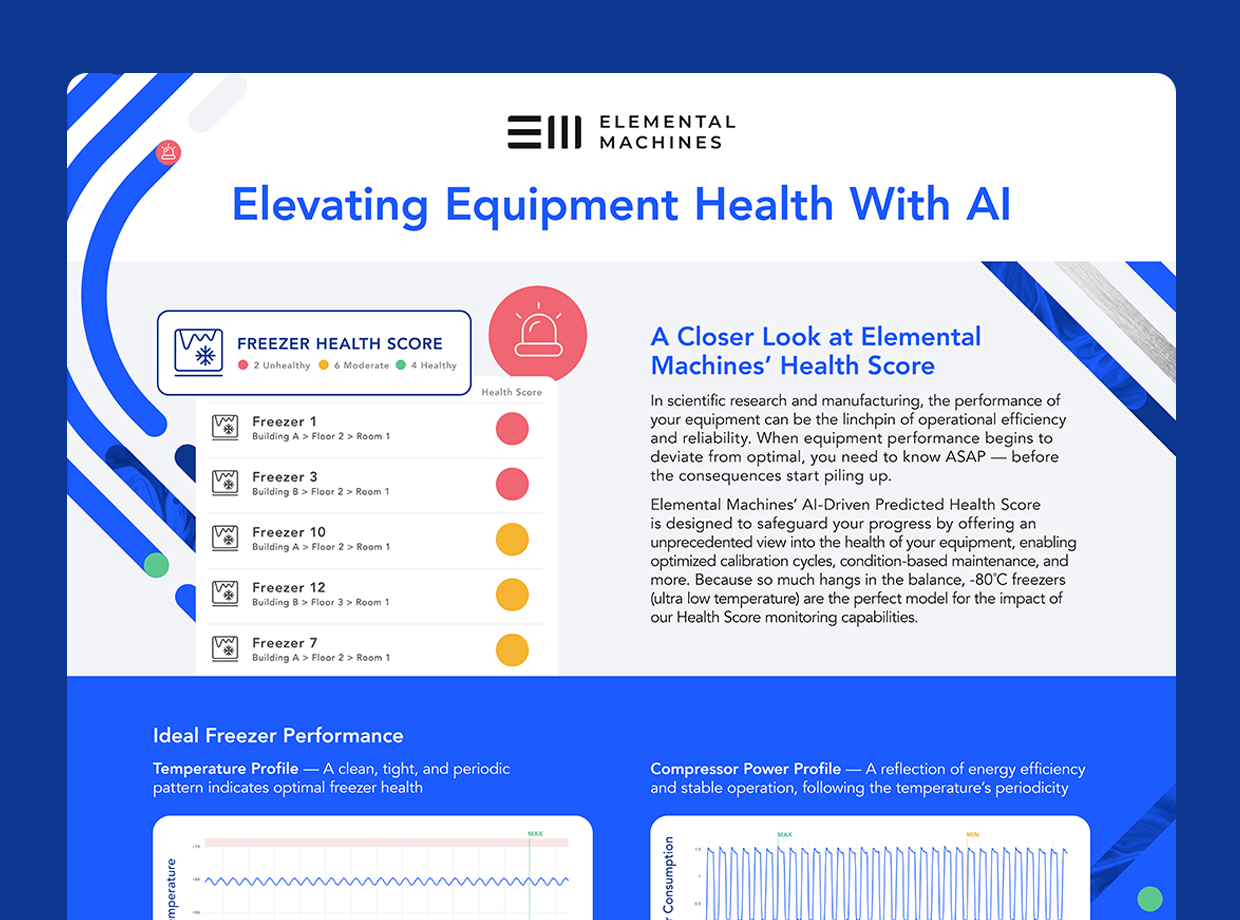 Freezer Monitoring: AI-Predicted Health Score Solution | Elemental Machines