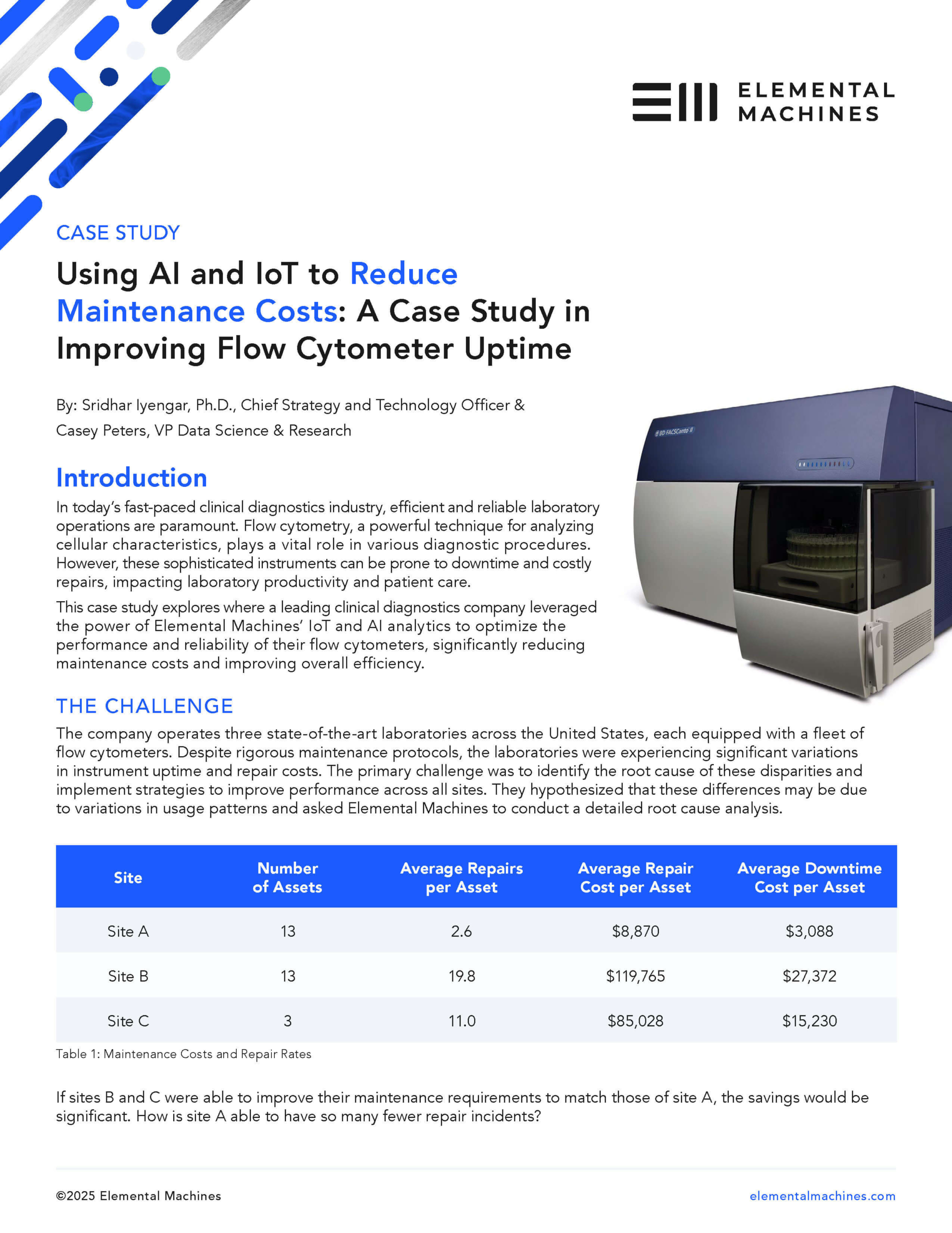 Using AI and IoT to Reduce Maintenance Costs | Elemental Machines